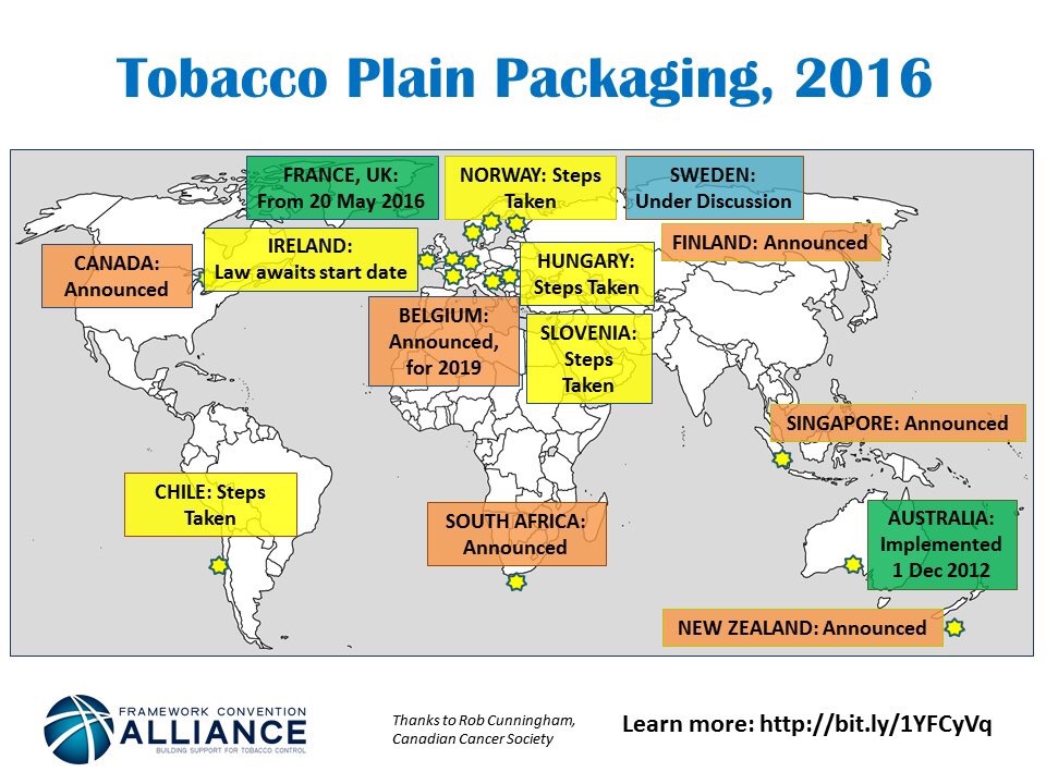 Get ready for plain packaging of tobacco products – Science Chronicle